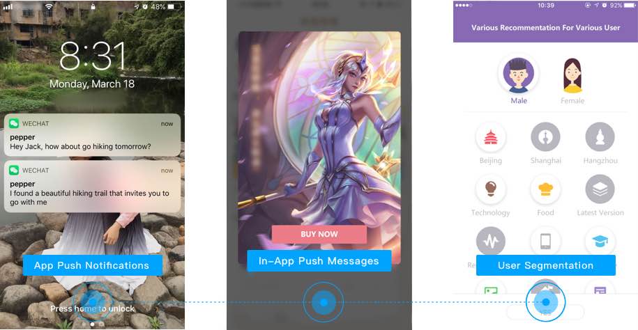 Tencent Push Notification Service | Tencent Cloud