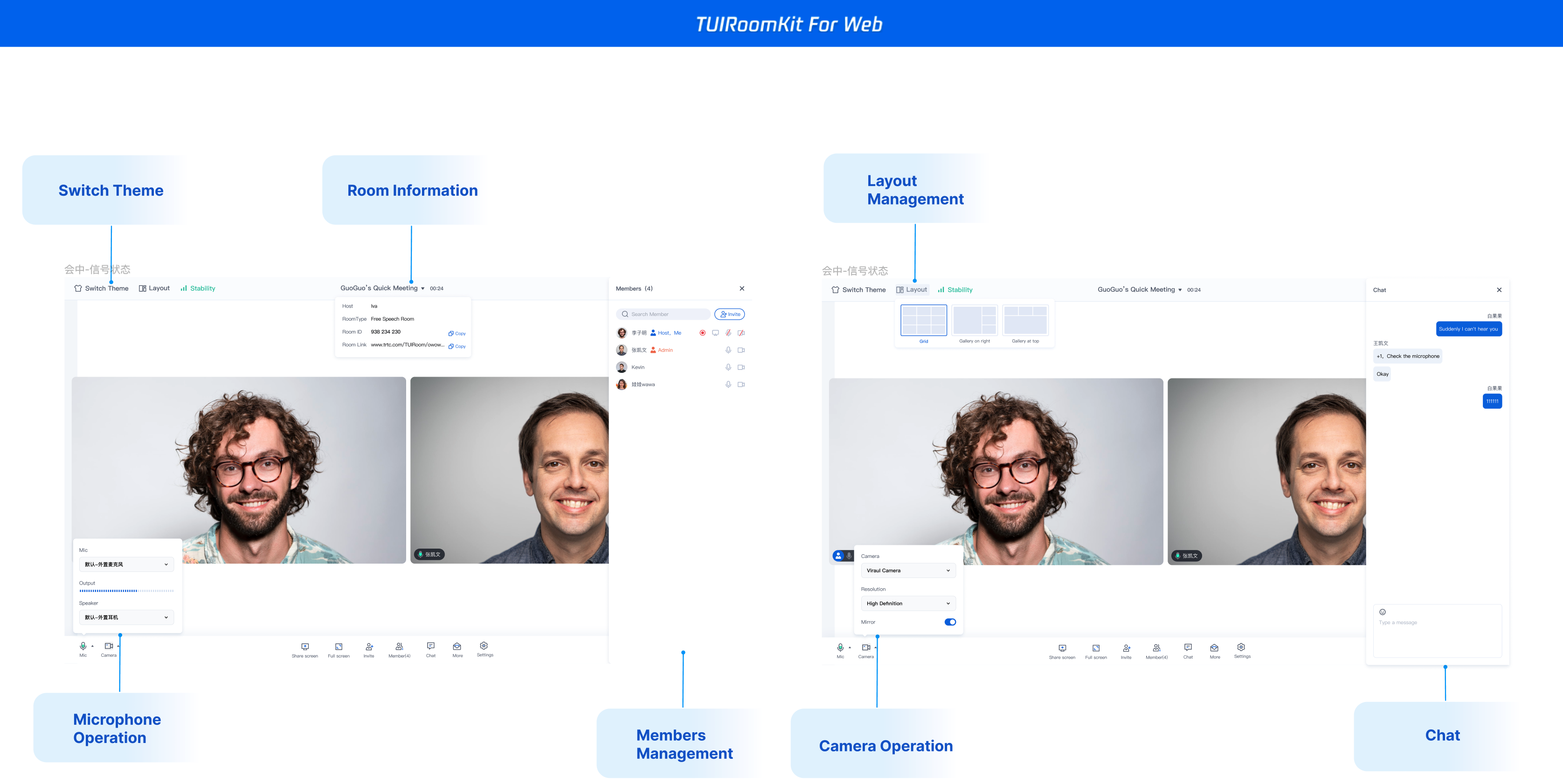 Integration (TUIRoomKit) Web - Tencent RTC Documentation