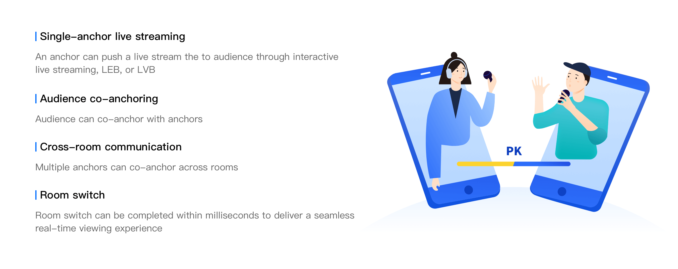 Tencent RTC_Interactive Live Streaming_Video Call | Tencent Cloud