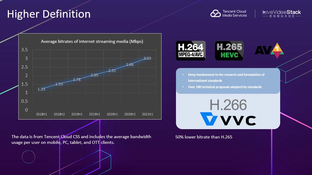 Next-Gen Media SDK Solution Design (TRTC) | Tencent Cloud