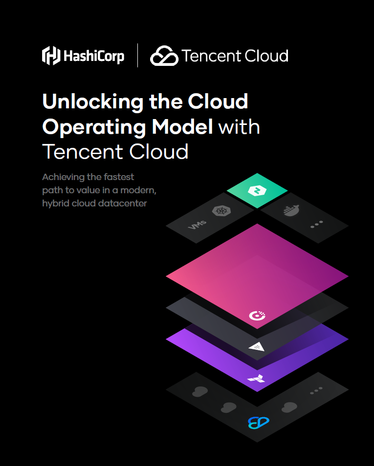 HashiCorp - Unlocking the Cloud Operating Model with Tencent Cloud ...